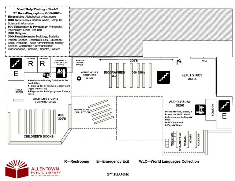 About APL – Allentown Public Library
